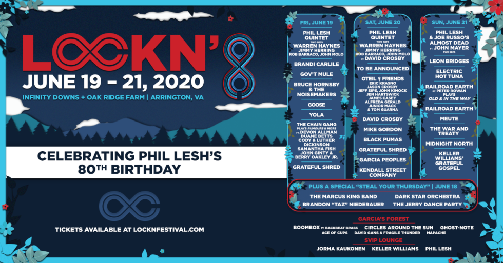 News - LOCKN' Festival